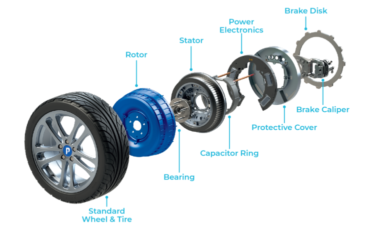 Why don't EVs have four in-wheel motors? - EV Central