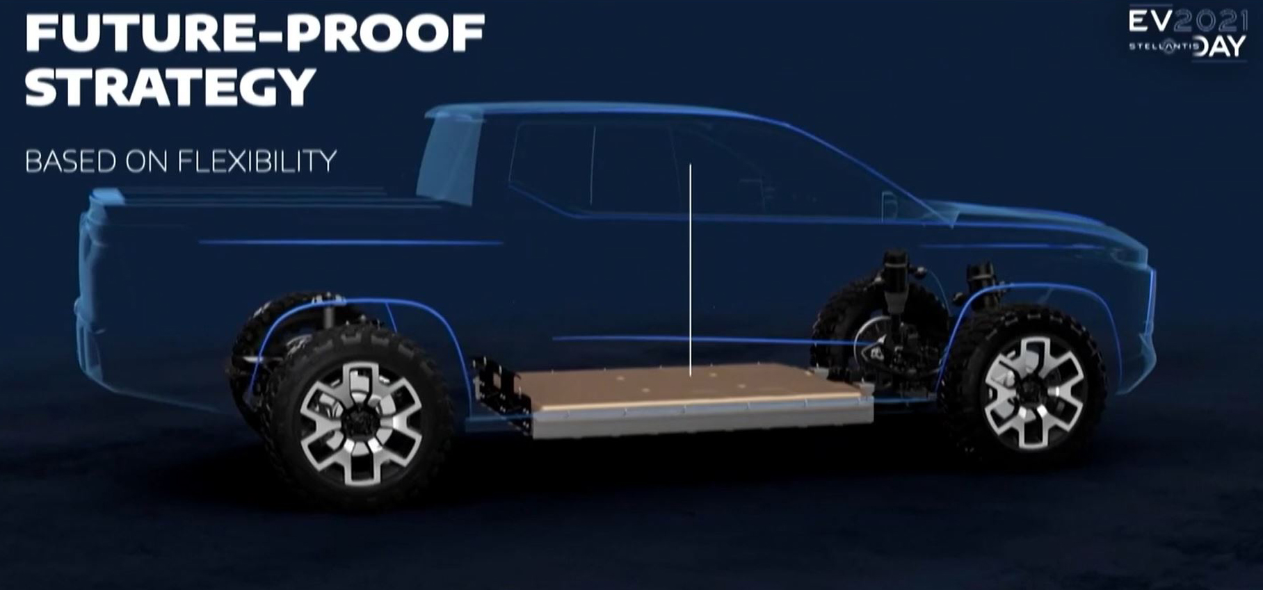 Ram to target Ranger, Hilux with new 800km electric ute - EV Central