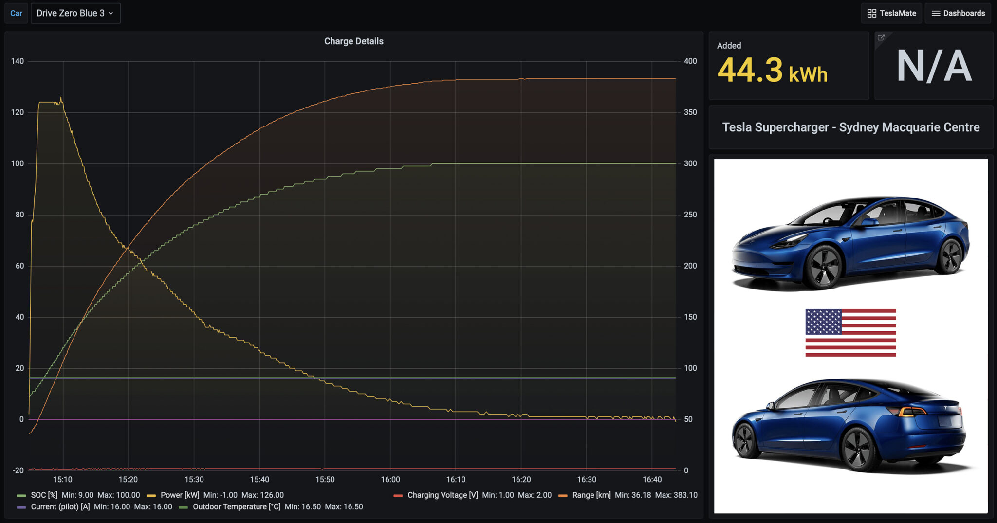 Teslas made in China versus the USA: What’s the difference? The ...