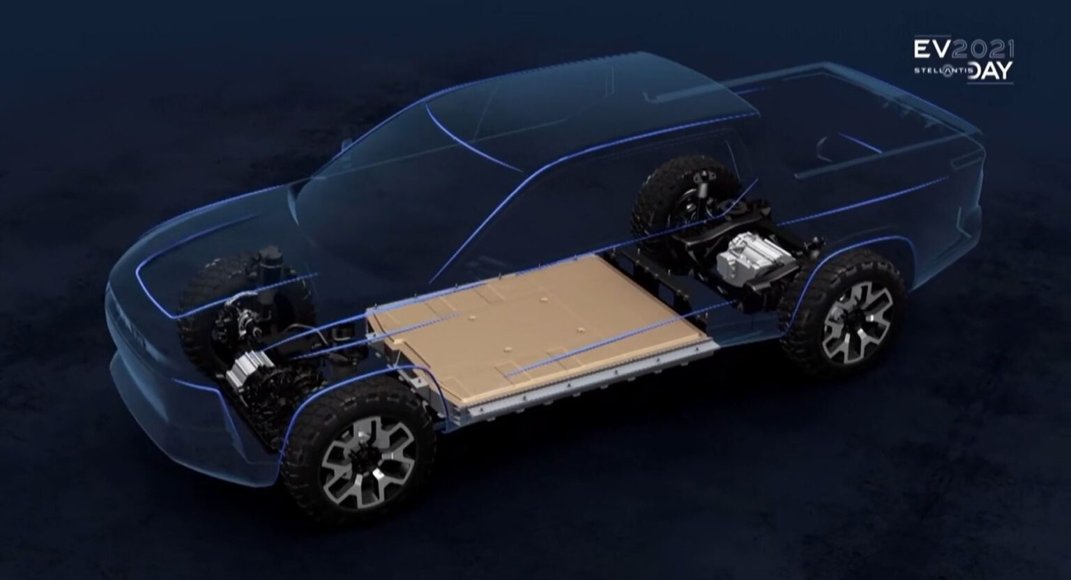 EV ute overload: The electric pickups coming soon - EV Central