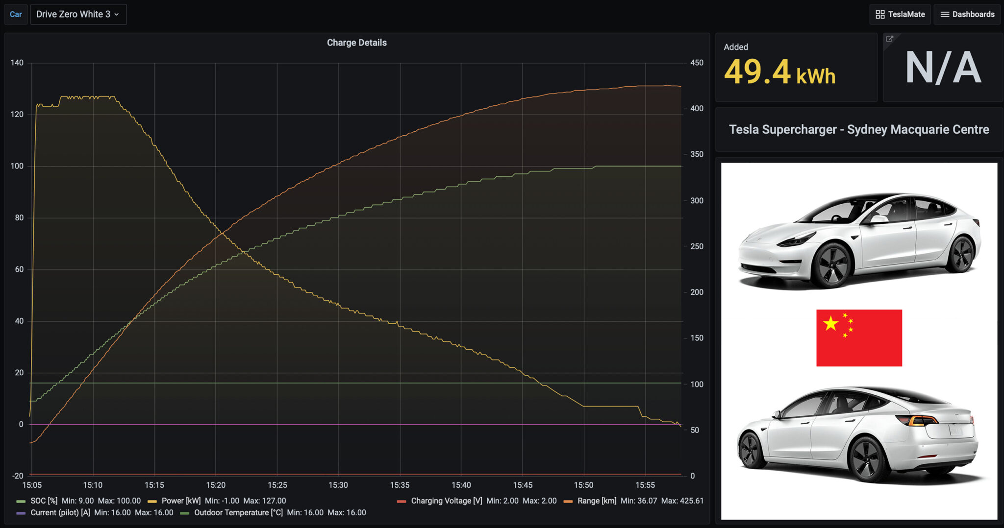 Teslas made in China versus the USA: What’s the difference? The ...