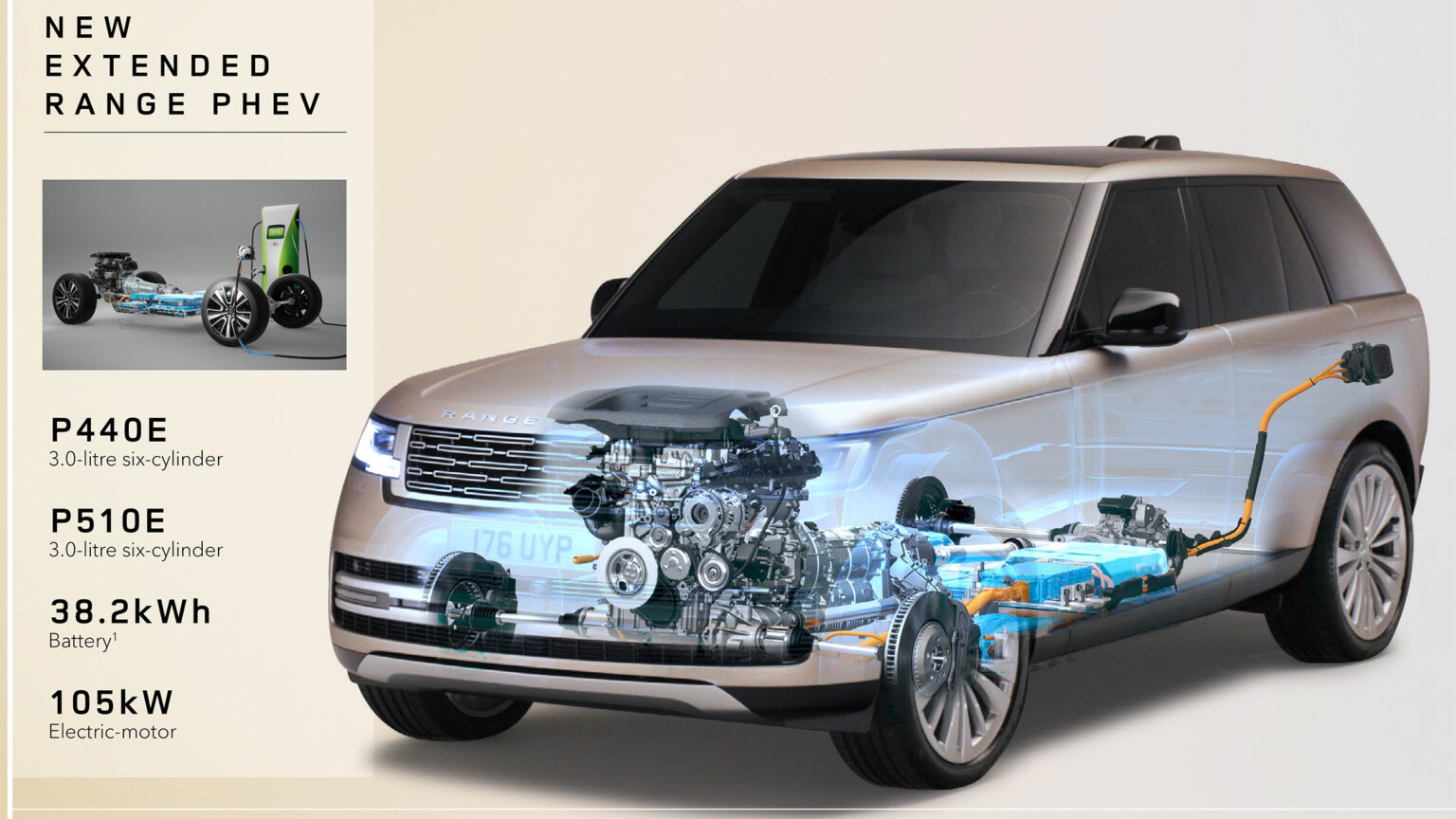 Official: New Range Rover to go EV in 2024, PHEV for 2022 - EV Central