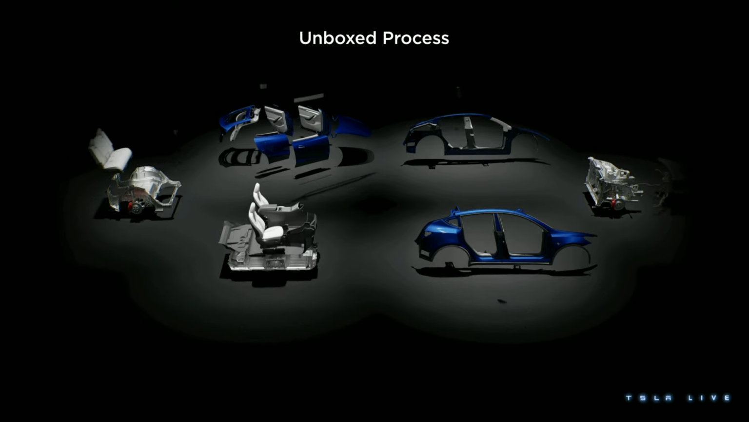 New family of affordable Teslas detailed: 'multiple' EVs coming as part ...