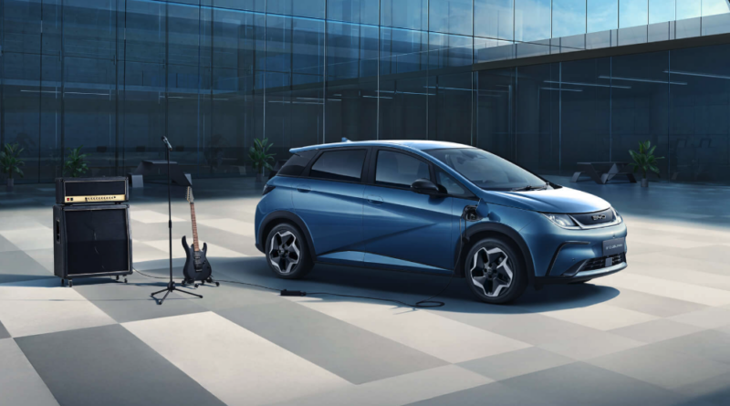 Flipping hell! Interest in sub-$30K BYD Dolphin ‘through the roof’ as ...